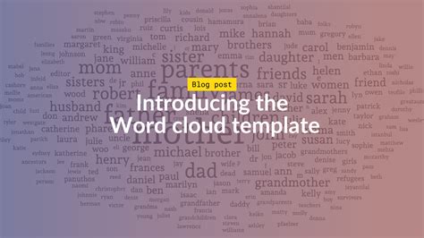 how to make a stunning word cloud in minutes 📖