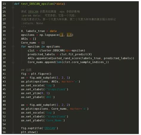 机器学习算法 聚类算法之DBSCAN 极术社区 连接开发者与智能计算生态