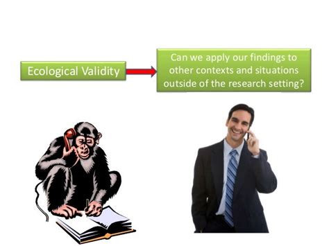 A Research Methods Reliability And Validity