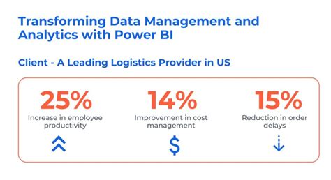 Top 8 Data Modeling Tools That Can Solve Your Data Problems
