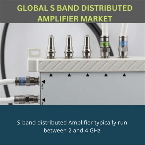 Global S Band Distributed Amplifier Market 2022 2030