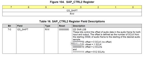 TAS M Does TAS M Support Channel TDM Input Pair Stereo Signal Input Audio Forum