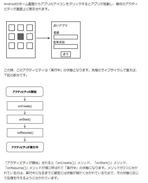 Masabloggers Androidアプリケーションのライフサイクル