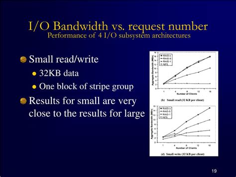Ppt Raid X A New Distributed Disk Array For Io Centric Cluster
