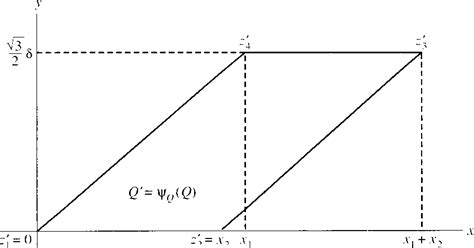 Figure 1 From Solving Beltrami Equations By Circle Packing Semantic Scholar