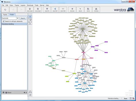 Topic Map Export For Drupal WandoraWiki