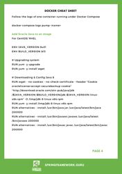Docker Cheat Sheet For Java Developers Download Printable PDF Templateroller