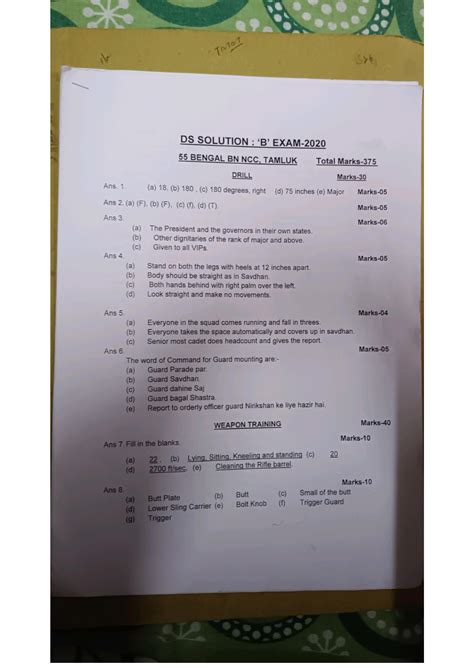 SOLUTION Ncc Important Questions Studypool