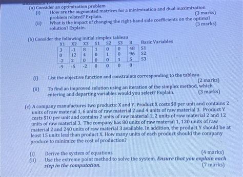 Solved A Consider An Optimization Problem How Are The