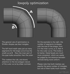3d Max Tutorial, Zbrush Tutorial, Modelos Low Poly, Modelos 3d, Maya ...