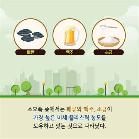 우리가 하루에 섭취하는 미세플라스틱의 양은 얼마나 될까