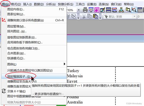 调整图像画布大小与固定缩放因子指南 csdn博客