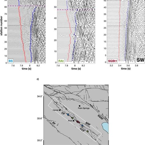 Example Fault Zone Head Wave Fzhw Generating Events At The Sagebrush