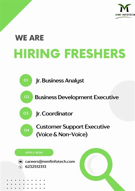 Sabarinathan D On Linkedin Hiring Mmf Infotech Technologies Pvt