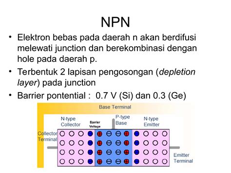 Transistortransistor Adalah Komponen Semikonduktor Yang Terdiri Atas Sebuah Bahan Type P Dan