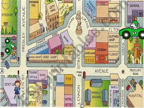 Directions Bbianchi English Lessons