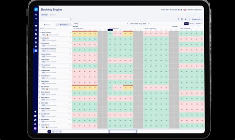 Intelligent Resource Allocation Software For Professional Services