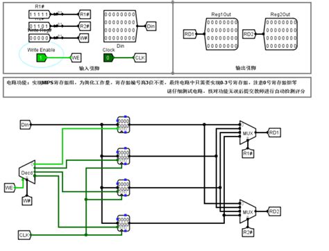 计算机组成与结构：存储系统实验（实验四） 本实验中利用译码器和解复用器均可实现 mips 寄存器文件中的写入控制 尝试用两种 csdn博客