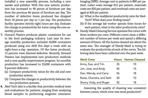 Solved FIGURE Relationship Between The Business Chegg Com