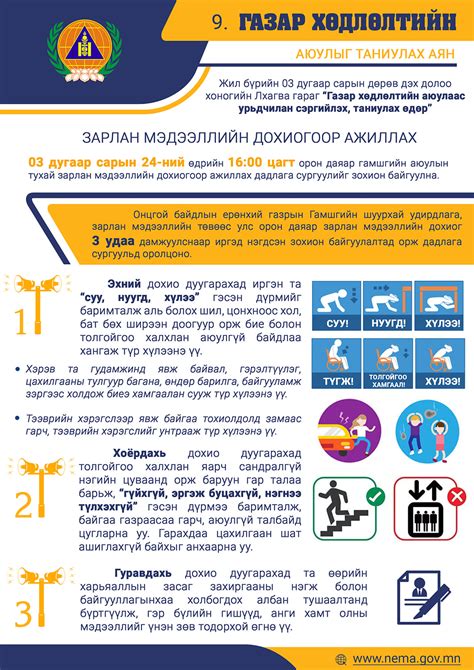 Газар хөдлөлтийн Мэдээлэл шуурхай удирдлагын төв