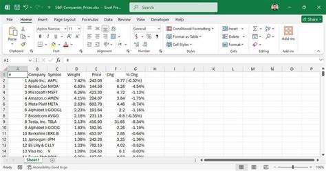 Entry 11 By Abdulrahman545 For Python Script For Automated Stock Data