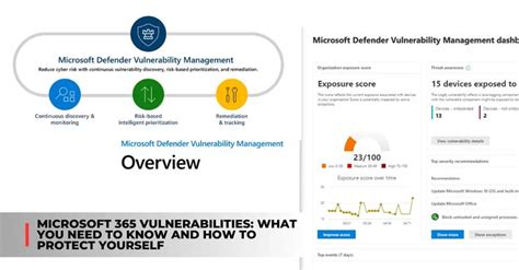 Microsoft Vulnerabilities What You Need To Know And How To Protect Yourself How To