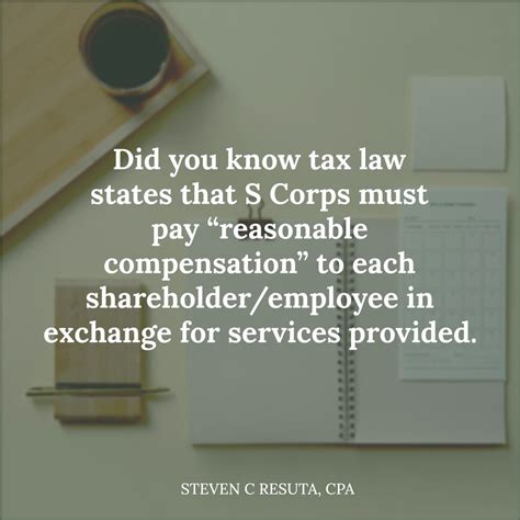 Wix To 0axvqzd Steven Resuta