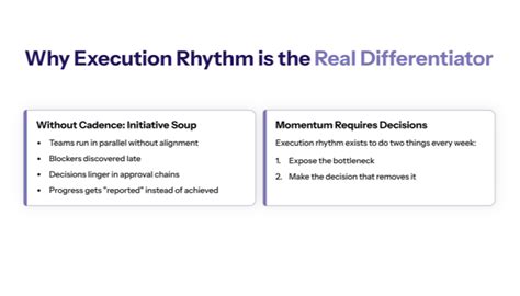 Implementing Digital Transformation Build The Execution Rhythm