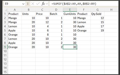 How To Calculate Fifo Based Cost Of Goods Sold In Excel Using Formulas Only No Vba Or Power