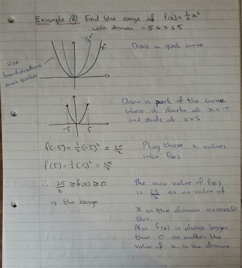A2 Domain And Range Using Set Notation Part 2 Alevelmathematicsnotes