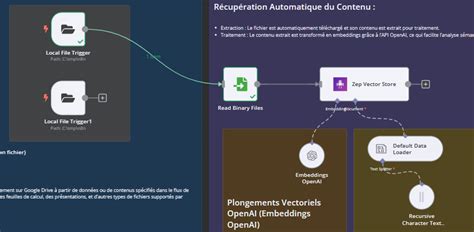 Issue With Read Binary Files Node In N8n No Data Output Questions N8n Community
