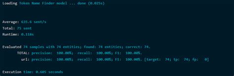 Named Entity Extraction Model With Apache OpenNLP Analytics Vidhya