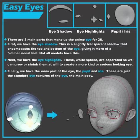 learn 3d art tips for blender by mr zingy multiplatform posted on the topic linkedin