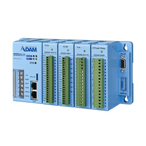 ADAM L TCP BE Diversified Tech