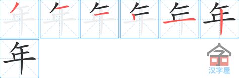 年 Chinese Character Definition And Usage Dragon Mandarin Dragon Mandarin