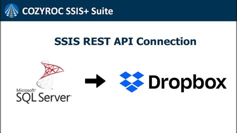 Connect Dropbox To Sql Server Ssis Integration With Cozyroc Ssis Suite Youtube