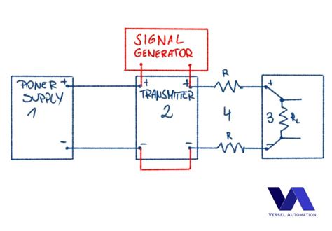 Current Loop Transmitters How It Works Vessel Automation