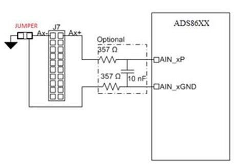 Ads8668 About Ads8668 Input Pin Rating Rang Data Converters Forum