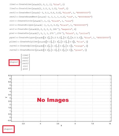 Smath Xy Plot Region Eng Tips