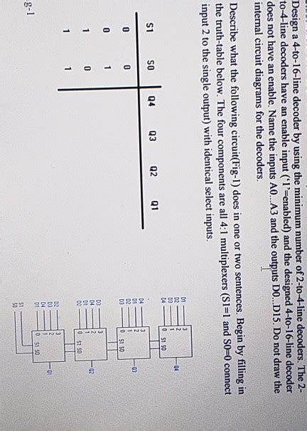 Solved Design A 4 To 16 Line Decoder By Using The Minimum Chegg Com