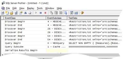 Unblocking Mdx Queries From Ssrs Reports Prologika