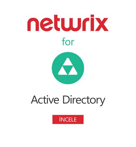 Atm Bulut Market Netwrix Auditor For Active Directorymicrosoft Aruba