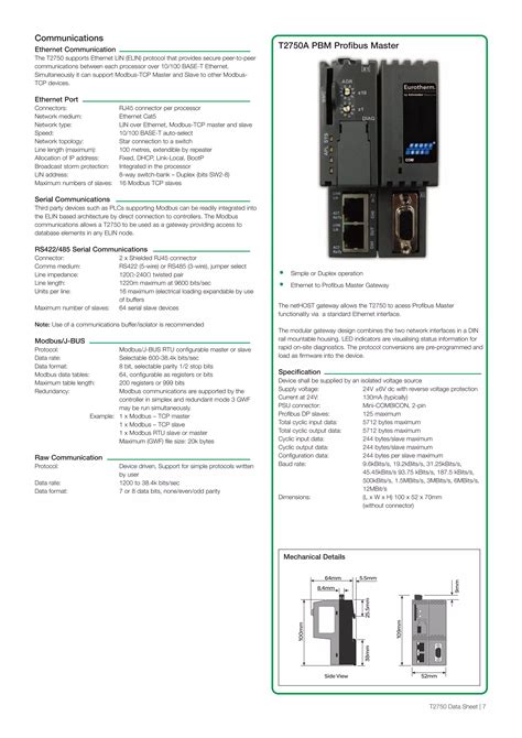 Programmable Automation Controller With Modular Expansion Pdf