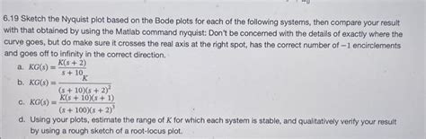Solved 619 Sketch The Nyquist Plot Based On The Bode Plots