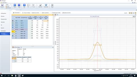 Icp Oes 5110 Sulfur Forum Atomic Spectroscopy Agilent Community