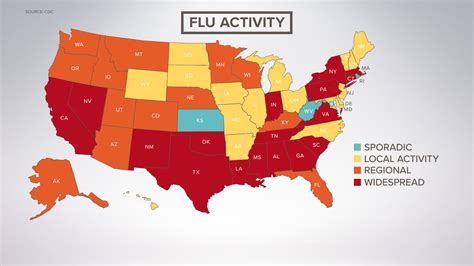 Winter Flu Season Is Here Early Could Be Intense