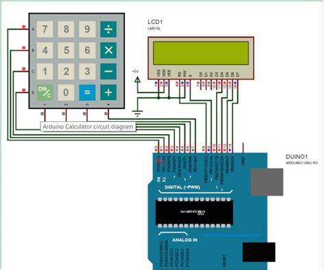 Tragedi Kalkulator Arduino Updated By Muhammad Faisal Aziz Medium