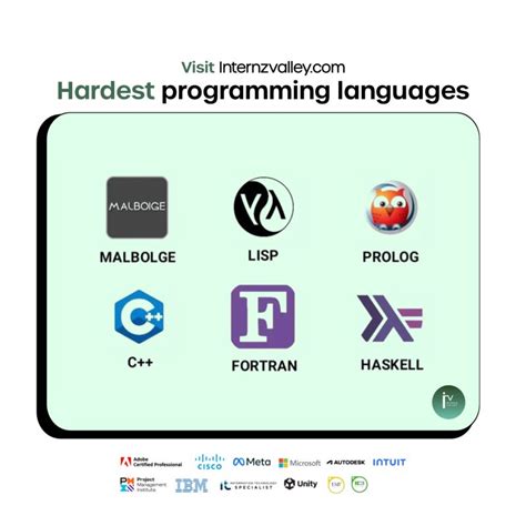 Learn the hardest programming languages at Internzvalley | Internzvalley posted on the topic ...