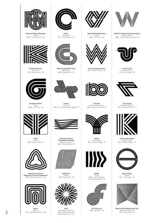 Logo Modernism Is a Brilliant Catalog of What Good Corporate Logo ...