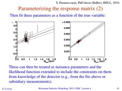 statistical methods for particle physics lecture 4 unfolding ppt